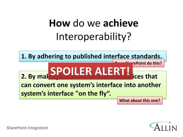 SharePoint Integration and Interoperability | PPSX