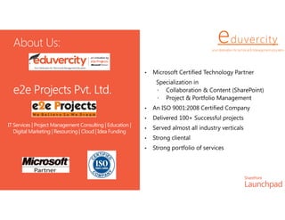 Microsoft SharePoint Internship Program by eduvercity | PPT