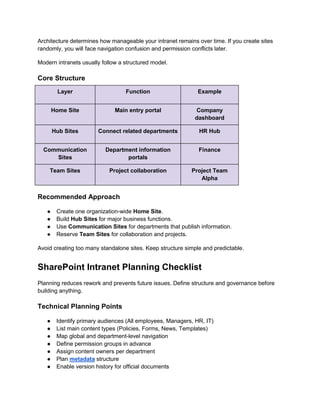 Build a SharePoint Intranet: Step-by-Step Guide | PDF