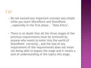 Sharepoint introduction | PPTX | Internet for Beginners | Internet