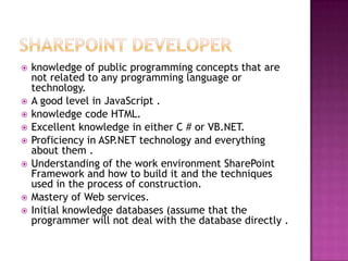 Sharepoint introduction | PPTX | Internet for Beginners | Internet