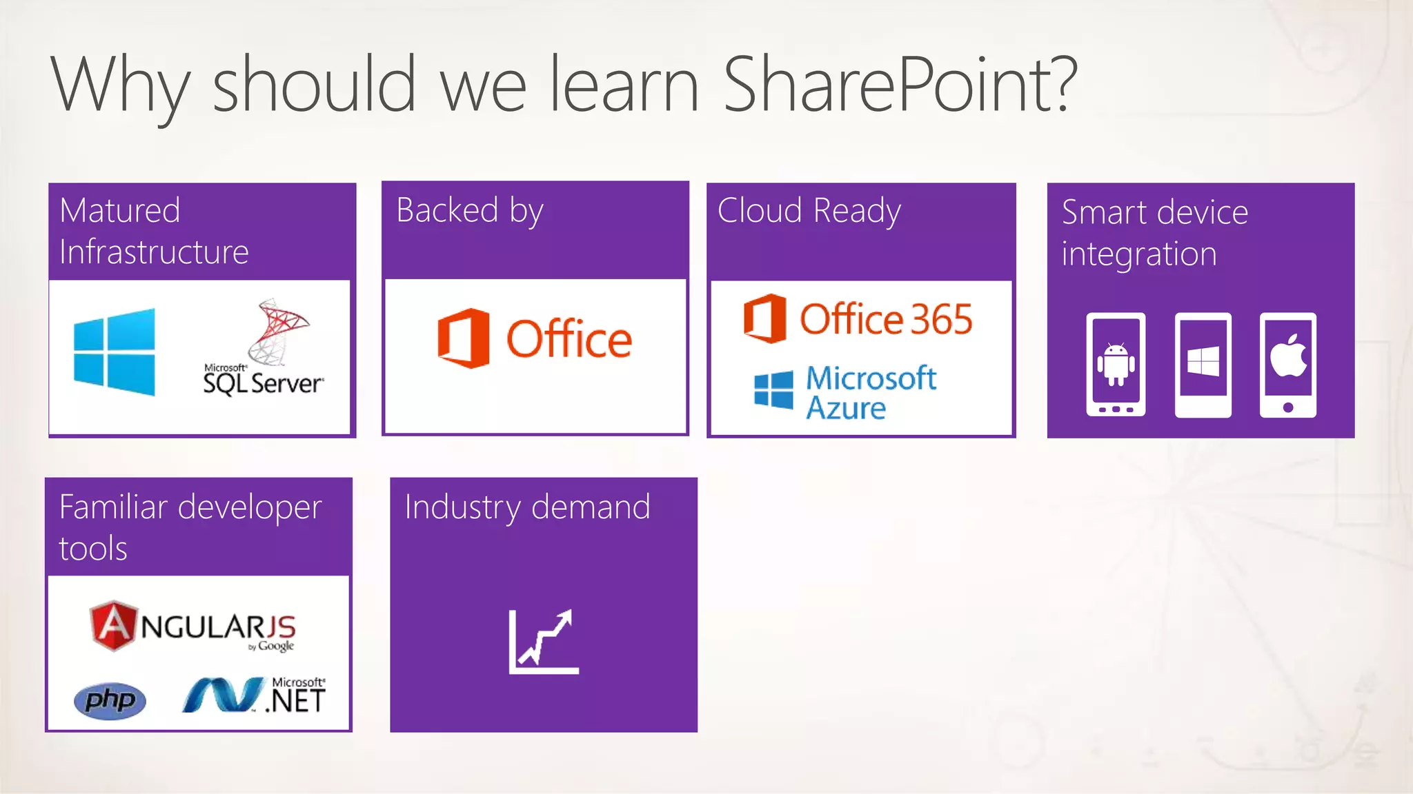 Introduction to SharePoint | PPTX