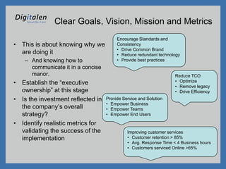 sharepoint_it_governance best practice and methodology | PPT