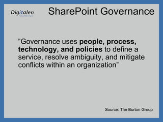 sharepoint_it_governance best practice and methodology | PPT