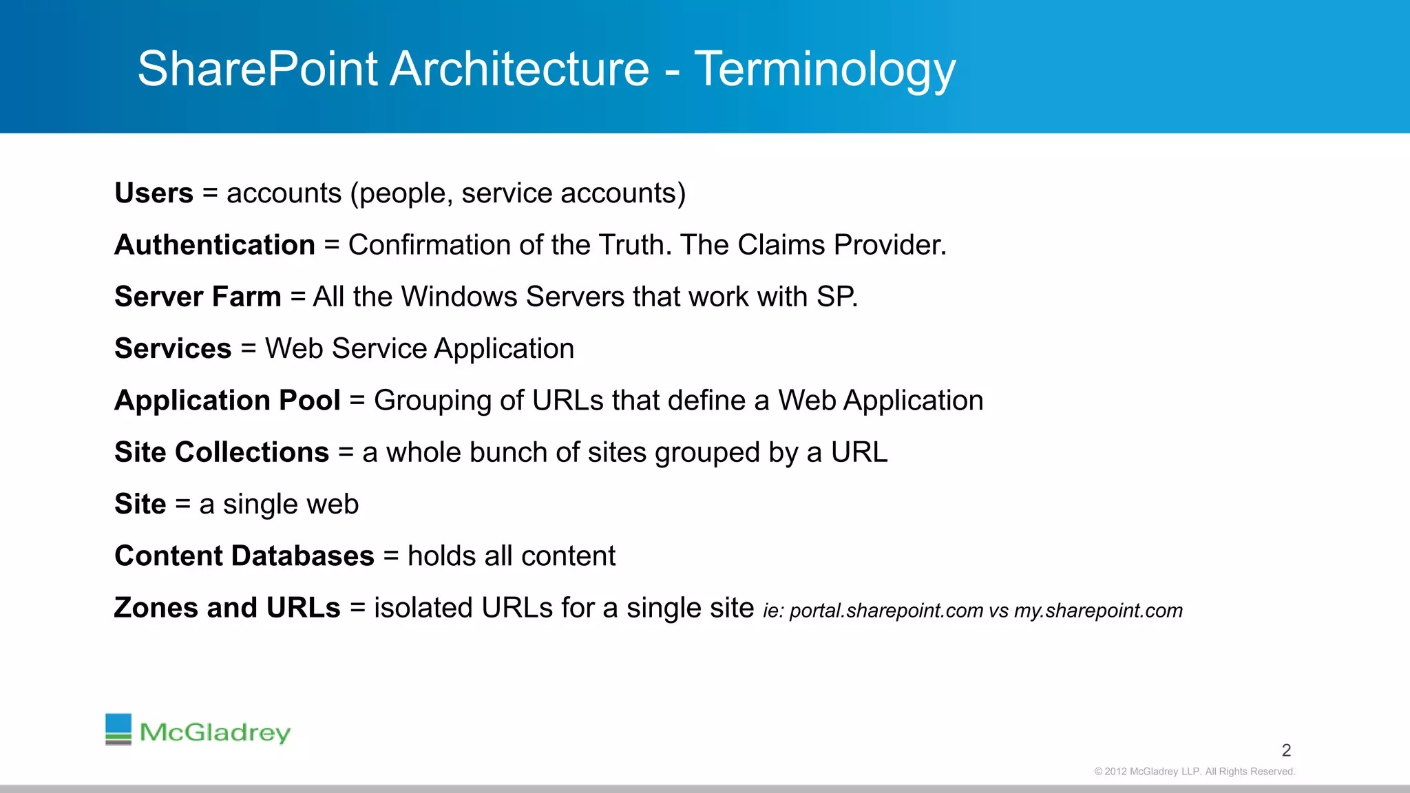 SharePoint Training | PPTX