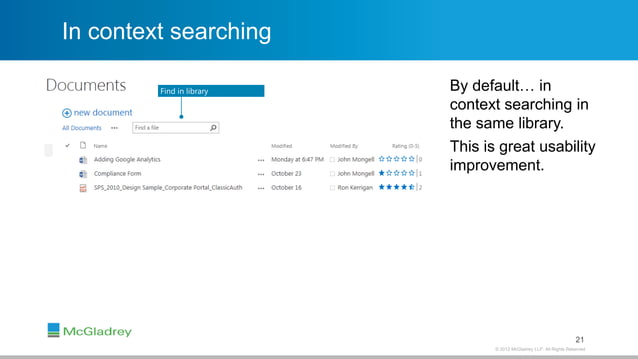 SharePoint Training | PPTX
