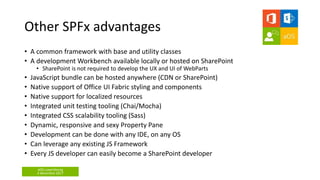 SharePoint and javascript – modern development | PPT
