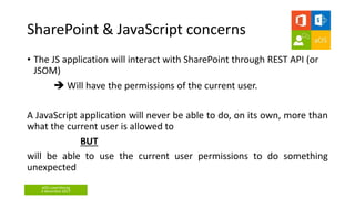 SharePoint and javascript – modern development | PPT