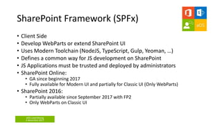 SharePoint and javascript – modern development | PPT