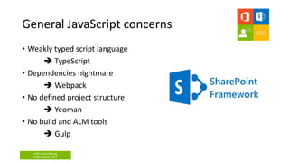 SharePoint and javascript – modern development | PPT