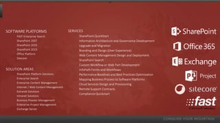 (Updated) SharePoint & jQuery Guide | PPT