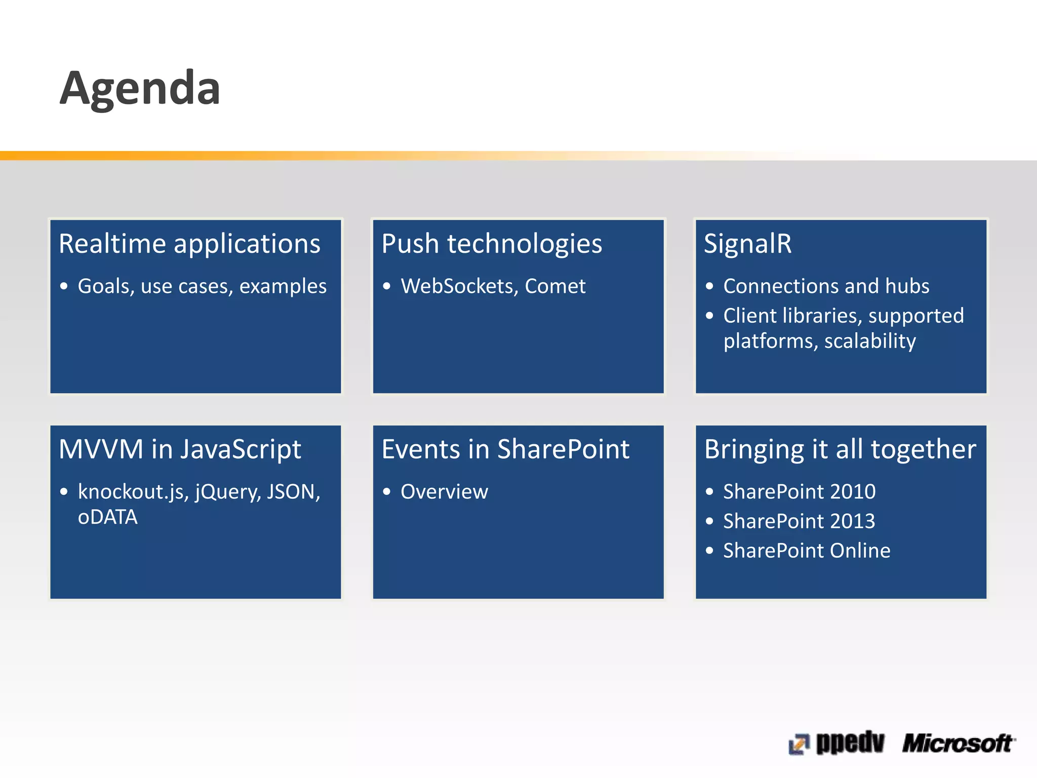 Asynchrone Echtzeitanwendungen für SharePoint mit SignalR und knockout.js