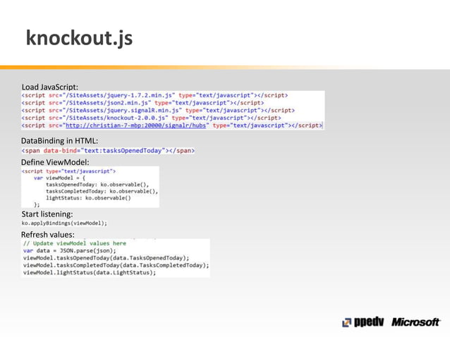 Asynchrone Echtzeitanwendungen für SharePoint mit SignalR und knockout.js