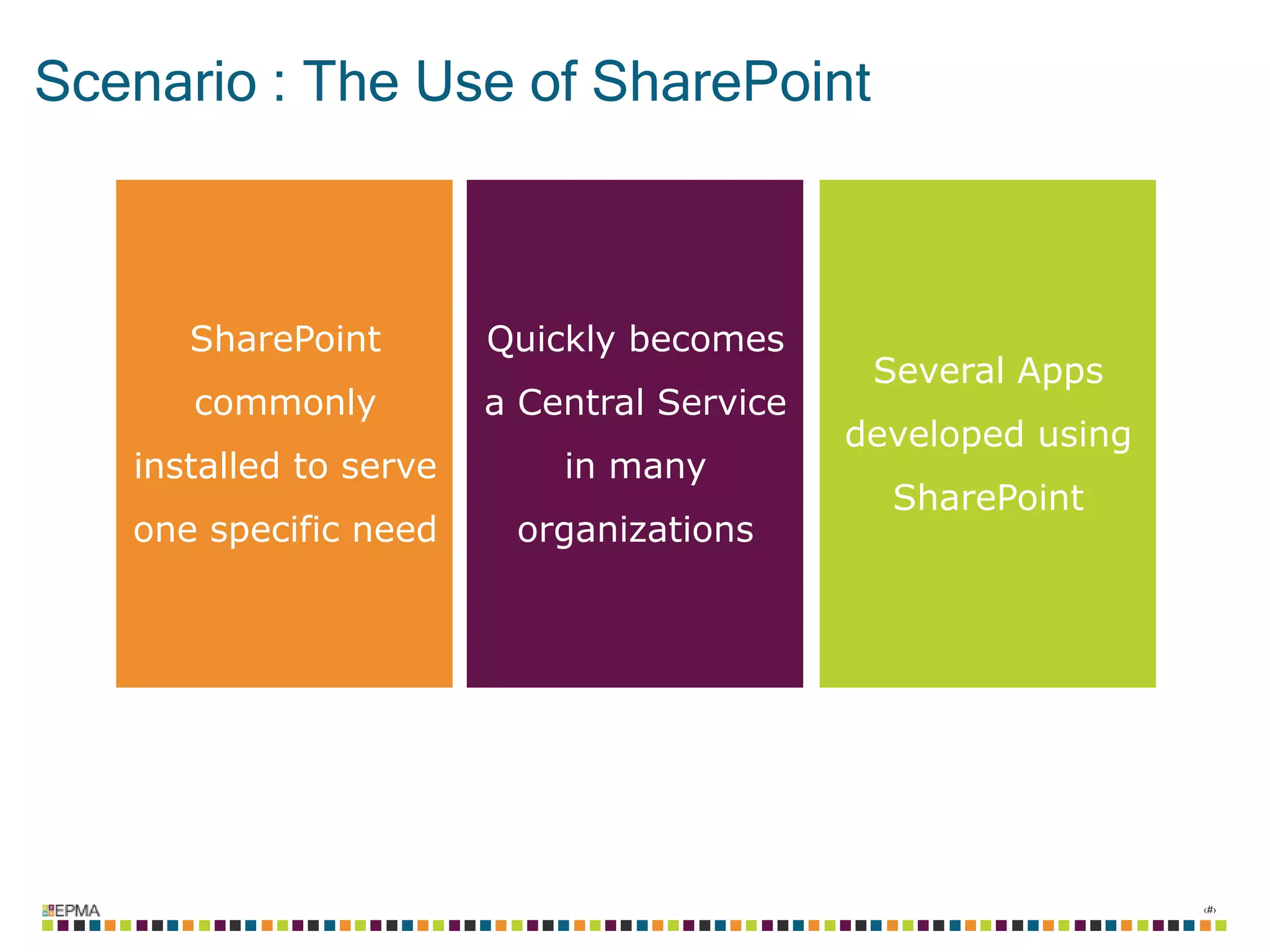 SharePoint Life cycle Governance with Project Server 2013 | PPTX