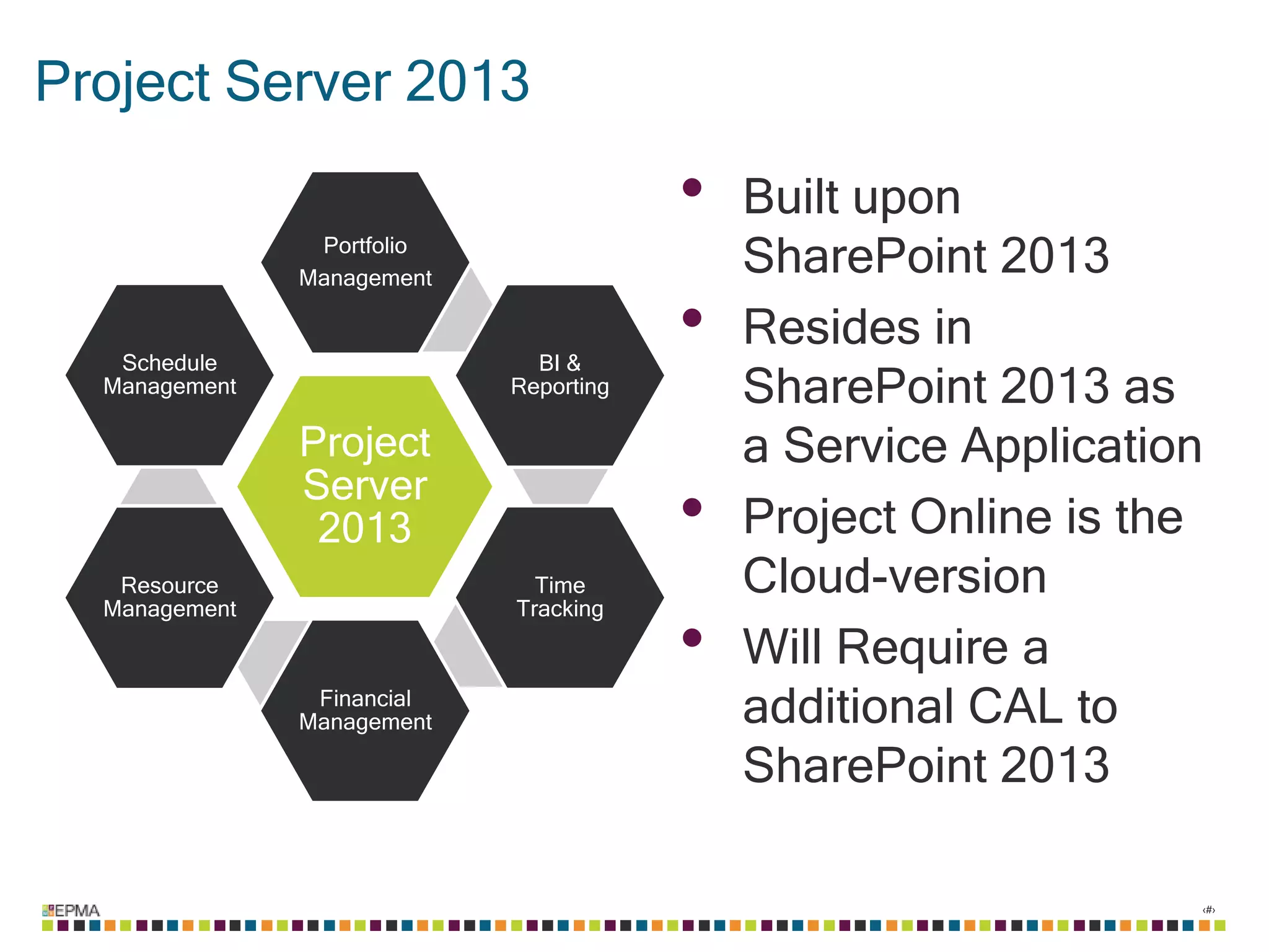 SharePoint Life cycle Governance with Project Server 2013 | PPTX