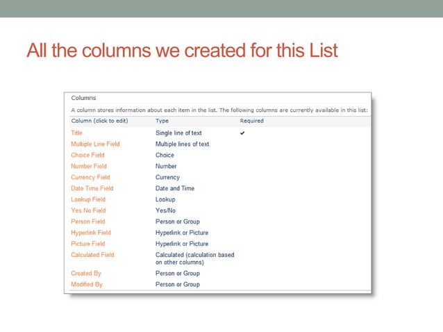 SharePoint Lists 101 | PDF
