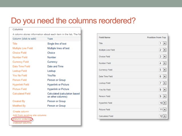 SharePoint Lists 101 | PDF