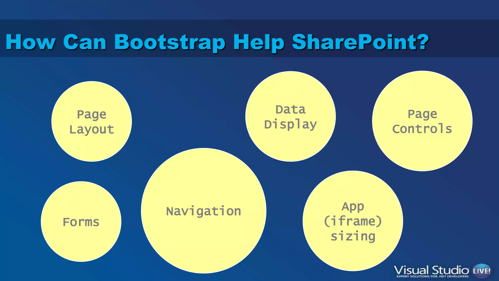 How to Improve the SharePoint UI Using Bootstrap 3 | PPT
