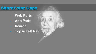 How to Improve the SharePoint UI Using Bootstrap 3 | PPT