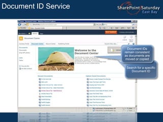 Share point meet ECM at SharePoint Saturday | PPT