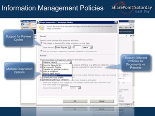 Share point meet ECM at SharePoint Saturday | PPT