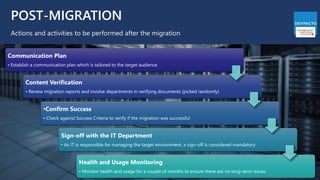 SharePoint Migration-What you need to know | PPTX