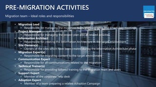 SharePoint Migration-What you need to know | PPTX