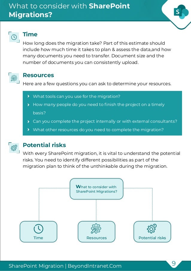 SharePoint Migration Guide | PDF