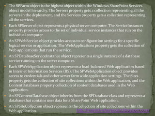 Share Point Object Model | PPT