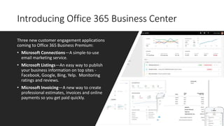 Using SharePoint & Office 365 for Digital Transformation | PPT