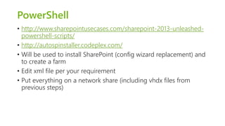 SharePoint on demand with System Center - Matija Blagus | PPTX