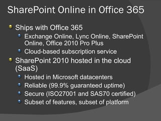 Sharepoint Online | PPT