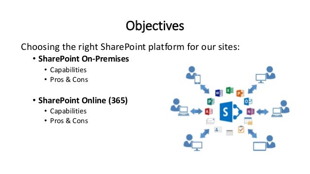 SharePoint Online (365) vs SharePoint On-Premises