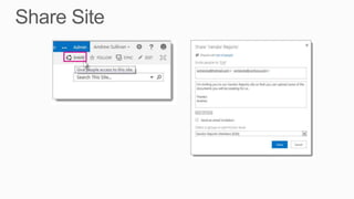 SharePoint Online - What is an external user | PPT