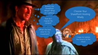 Webinar: SharePoint Online: How Do We Think About SharePoint Now? | PPT