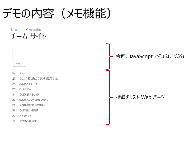 SharePoint Online を JavaScript でイジる。 | PDF | Web Development | Internet