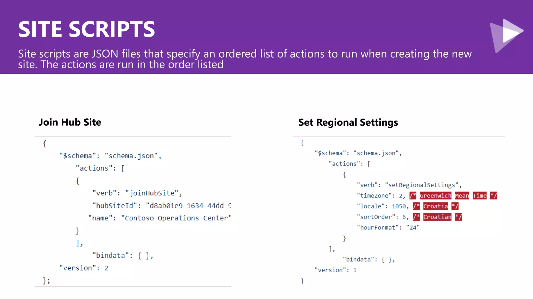 SharePoint Online Site Design and Site Scripts: The New Hotness #o365red | PPT