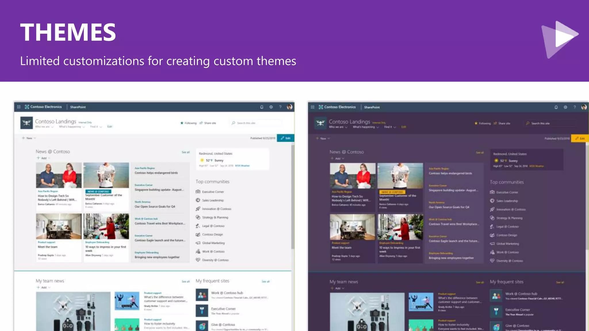 SharePoint Online Site Design and Site Scripts: The New Hotness #o365red | PPT