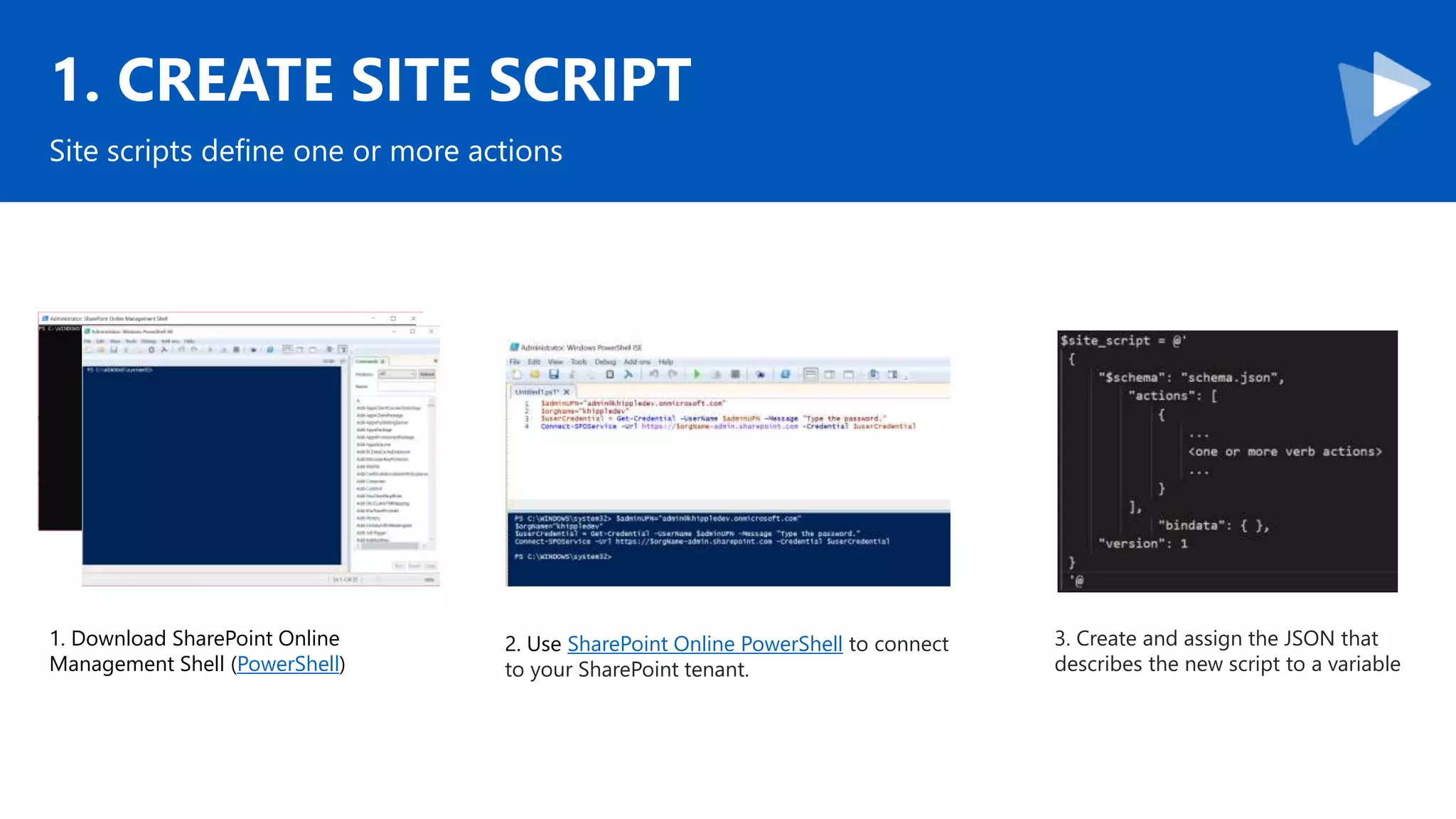 SharePoint Online Site Design and Site Scripts: The New Hotness #o365red | PPT