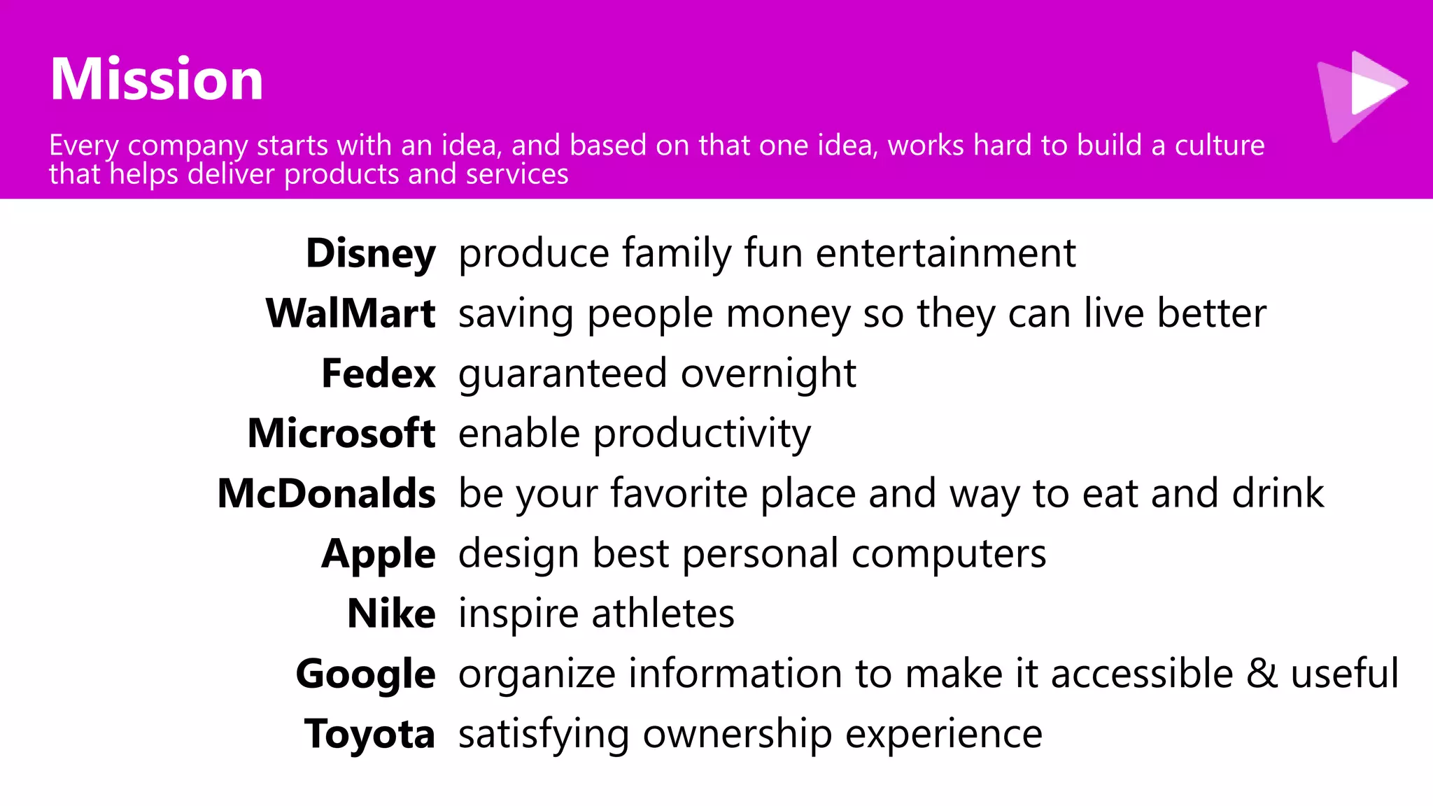 SharePoint Online Site Design and Site Scripts: The New Hotness #o365red | PPTX
