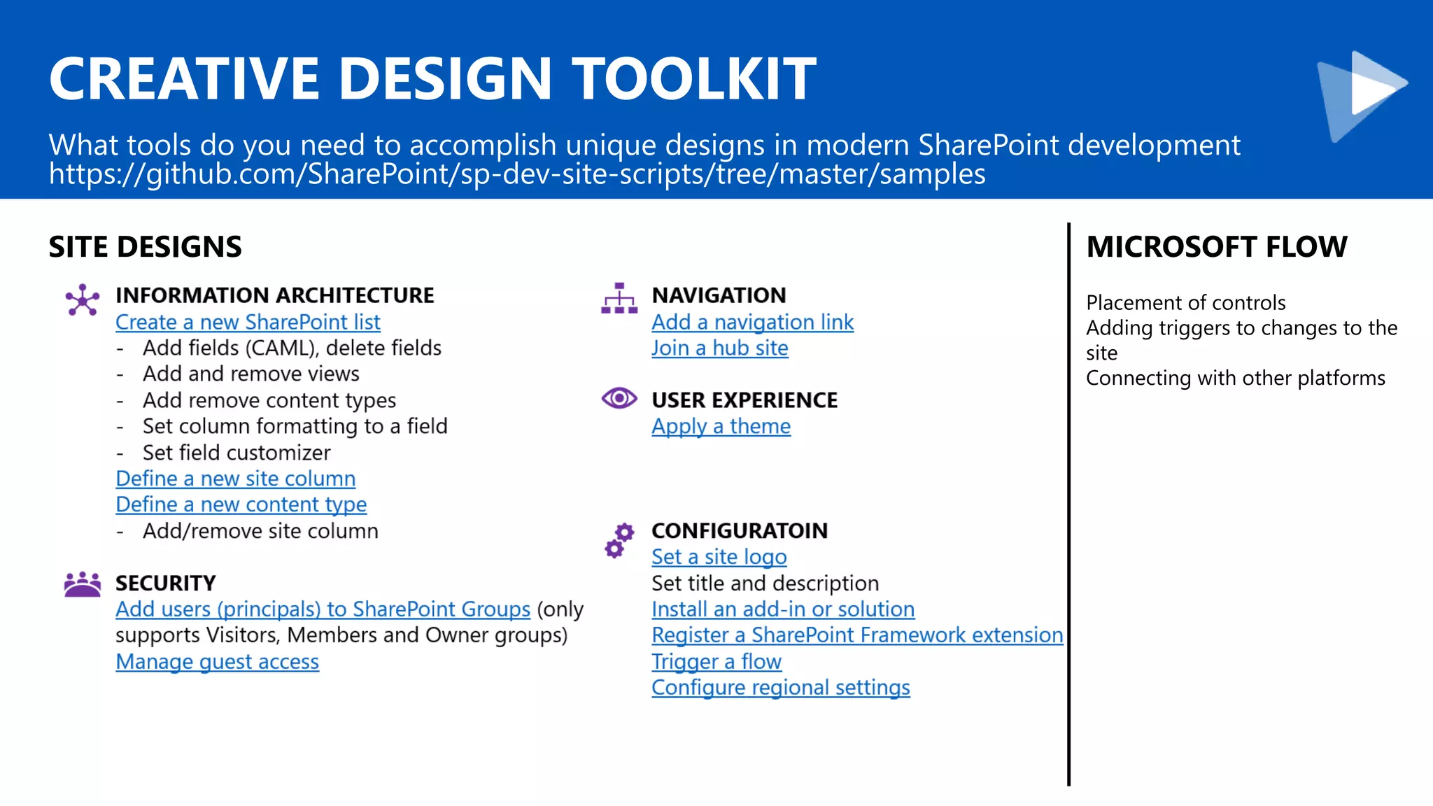 SharePoint Online Site Design and Site Scripts: The New Hotness # ...
