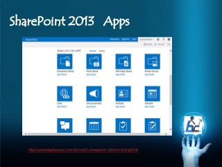 MicroSoft SharePoint 2013 Online Training At your desktop