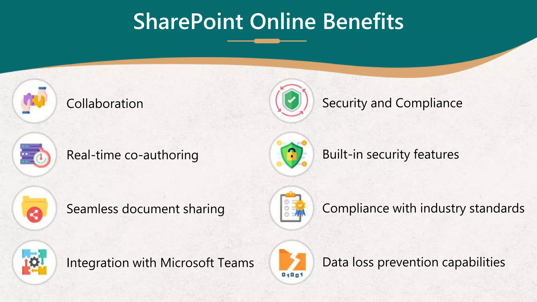 SharePoint Online vs. SharePoint Server_22-9-2023.pptx