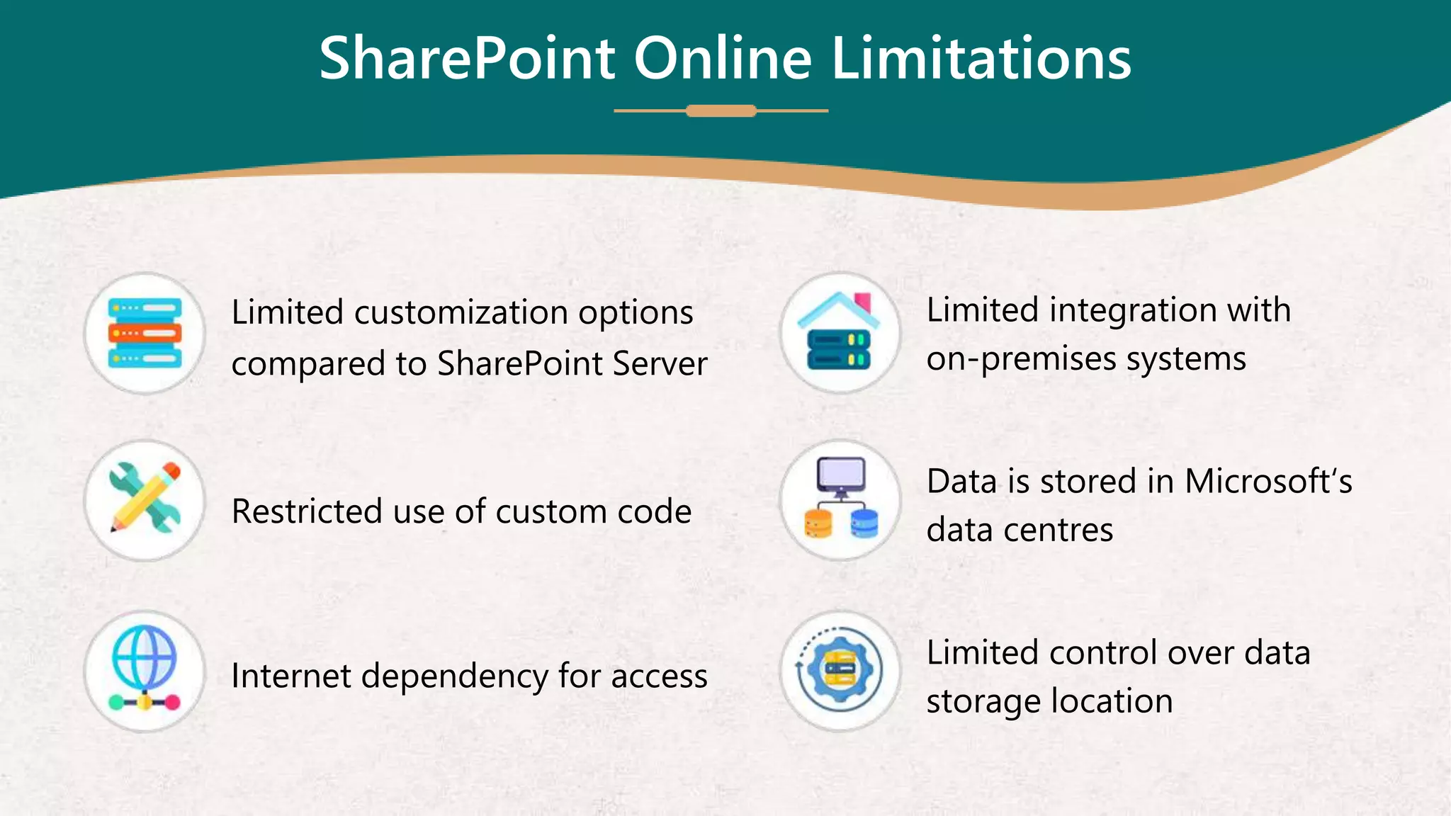 SharePoint Online vs. SharePoint Server_22-9-2023.pptx | Web Development | Internet