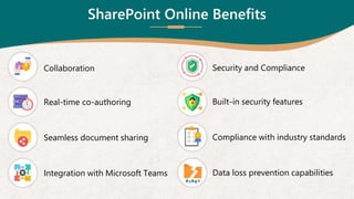 SharePoint Online vs. SharePoint Server_22-9-2023.pptx