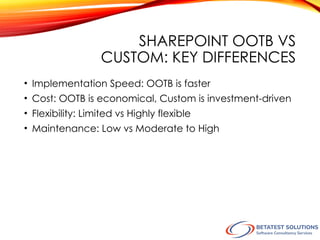 SharePoint OOTB vs Custom: Key Differences, Use Cases, and Benefits | PPTX