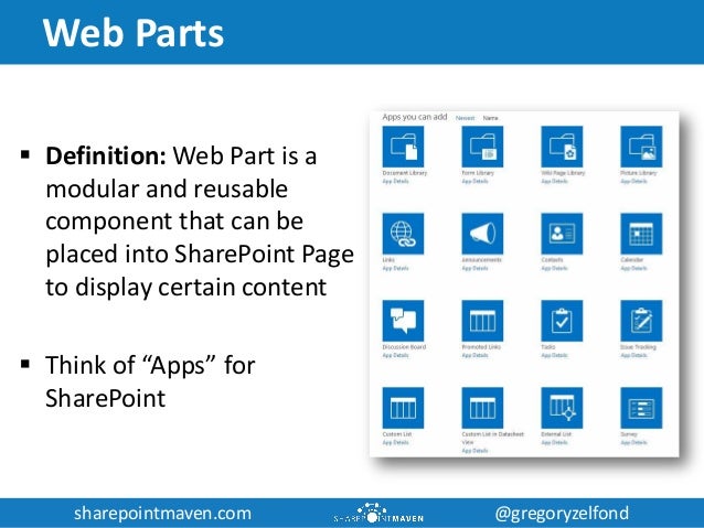 SharePoint Out of the Box