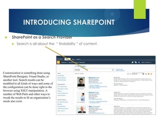 Share point overview | PPT