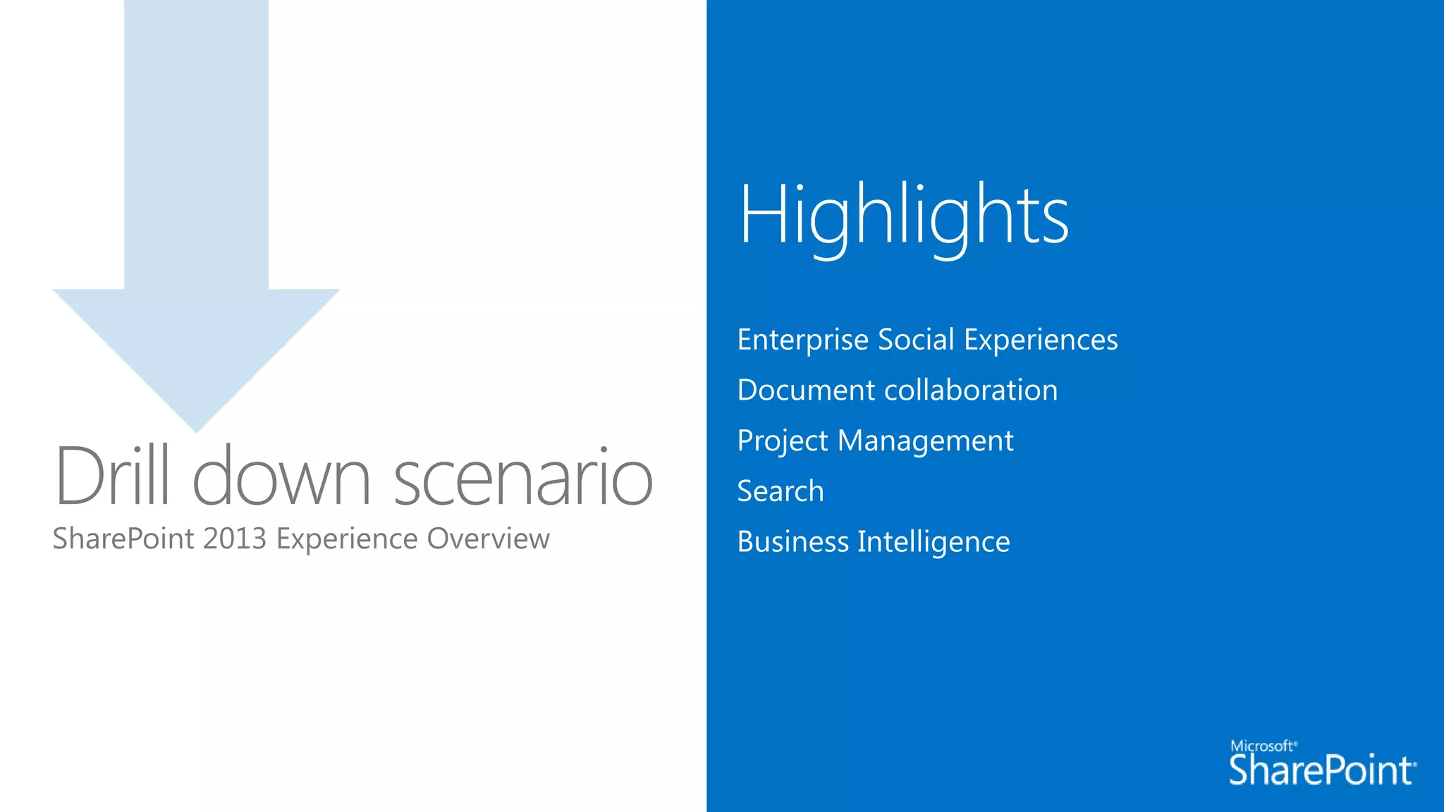 Sharepoint Overview | PDF
