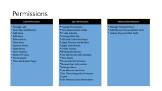 an overview of the SharePoint Permissions | PPTX